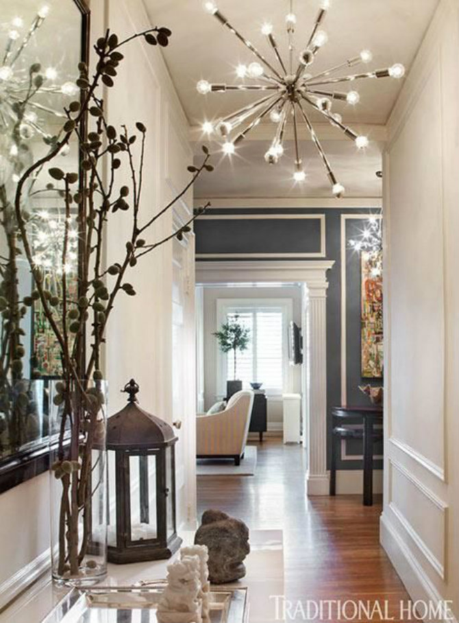 Top European designs vs sputnik chandelier | Unique Blog